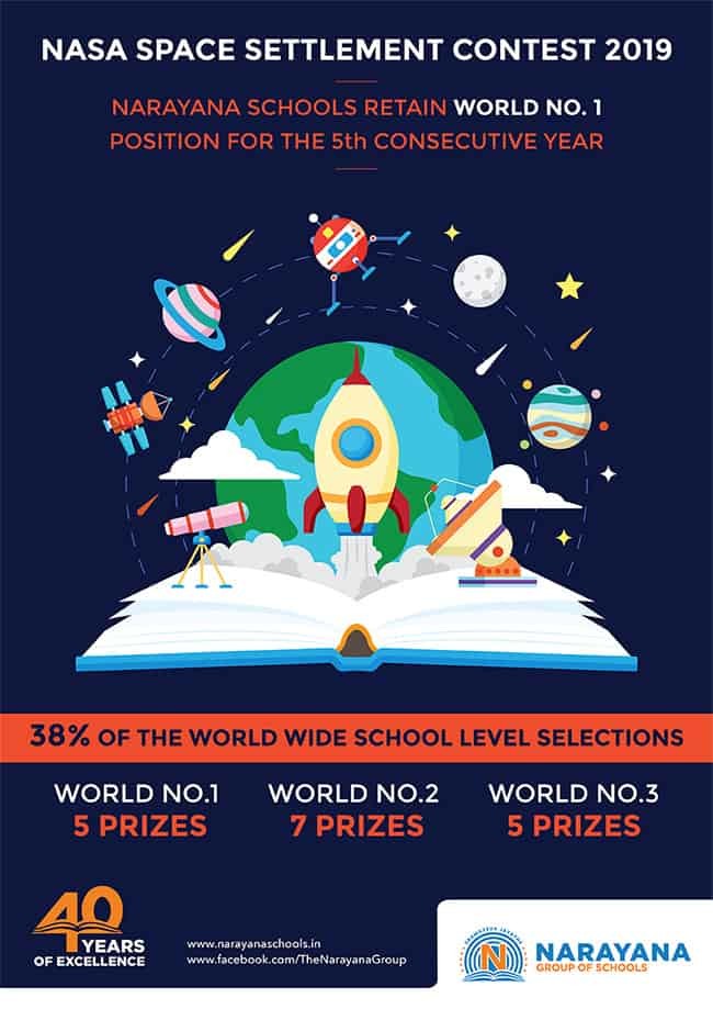 Nasa Space Settlement Contest